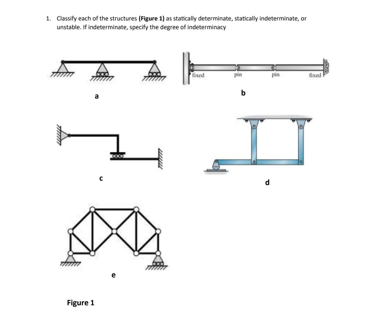 Solved Classify Each Of The Structures Figure 1 as
