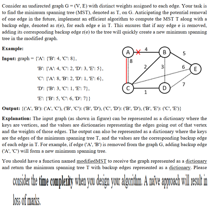 Solved Consider an undirected graph G=(V,E) ﻿with distinct | Chegg.com