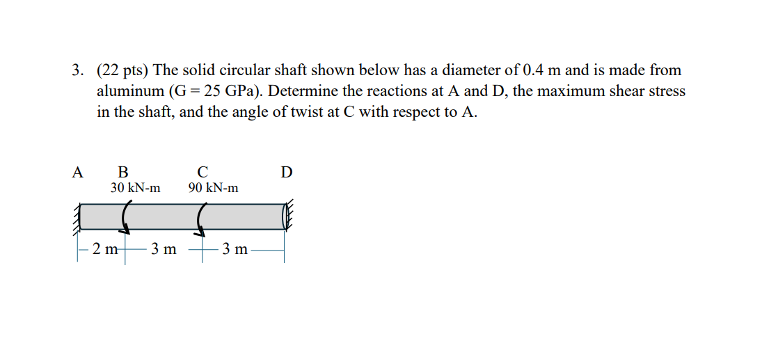Solved ( 22 ﻿pts) ﻿The solid circular shaft shown below has | Chegg.com