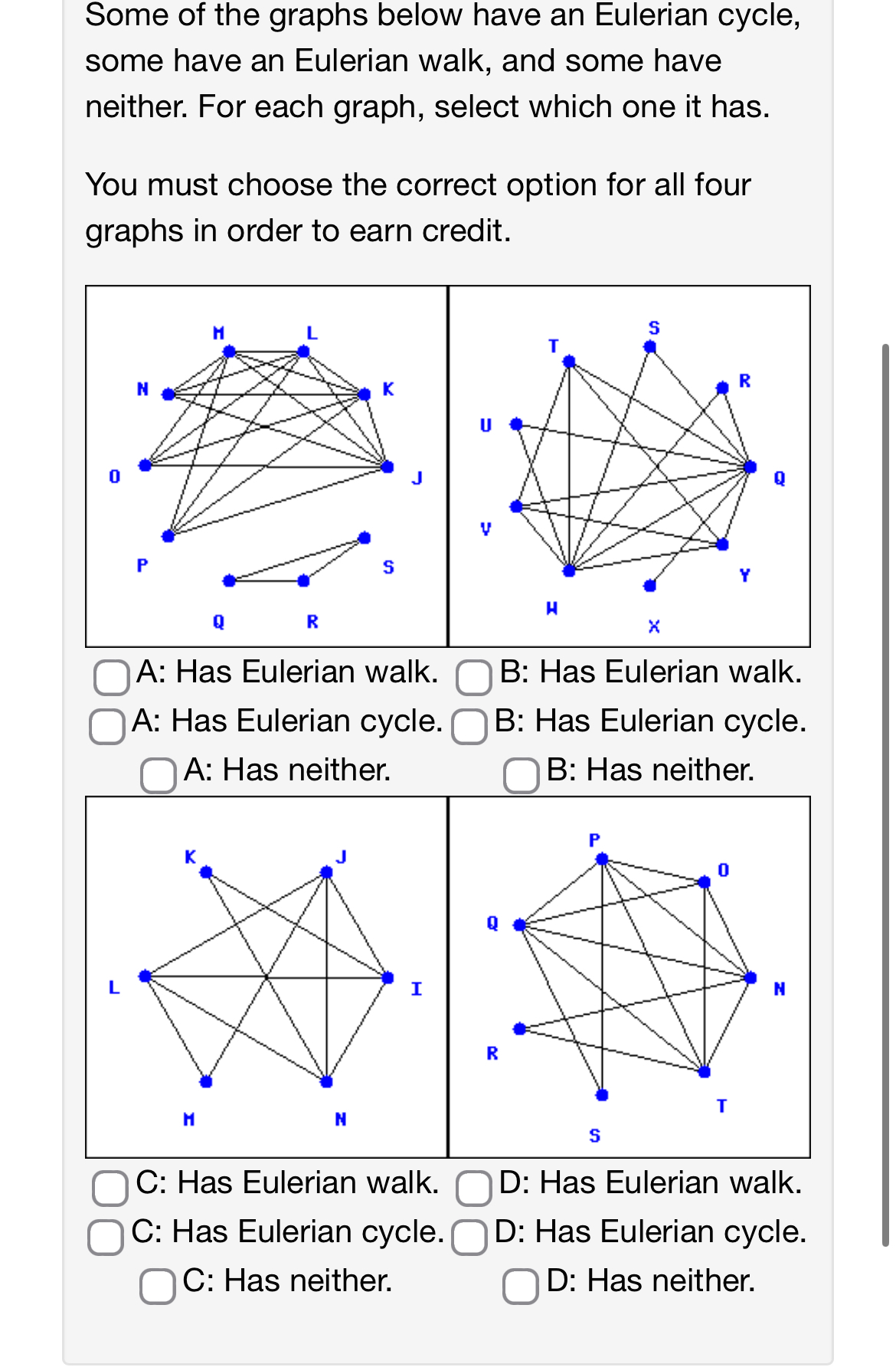 Solved Some Of The Graphs Below Have An Eulerian Cycle Some