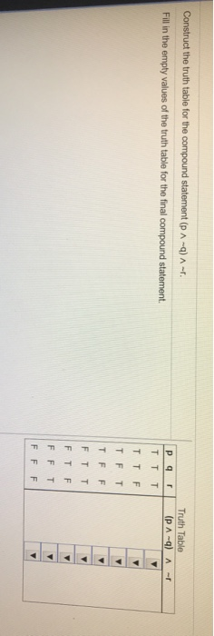 Solved Construct a truth table for the given statement. | Chegg.com
