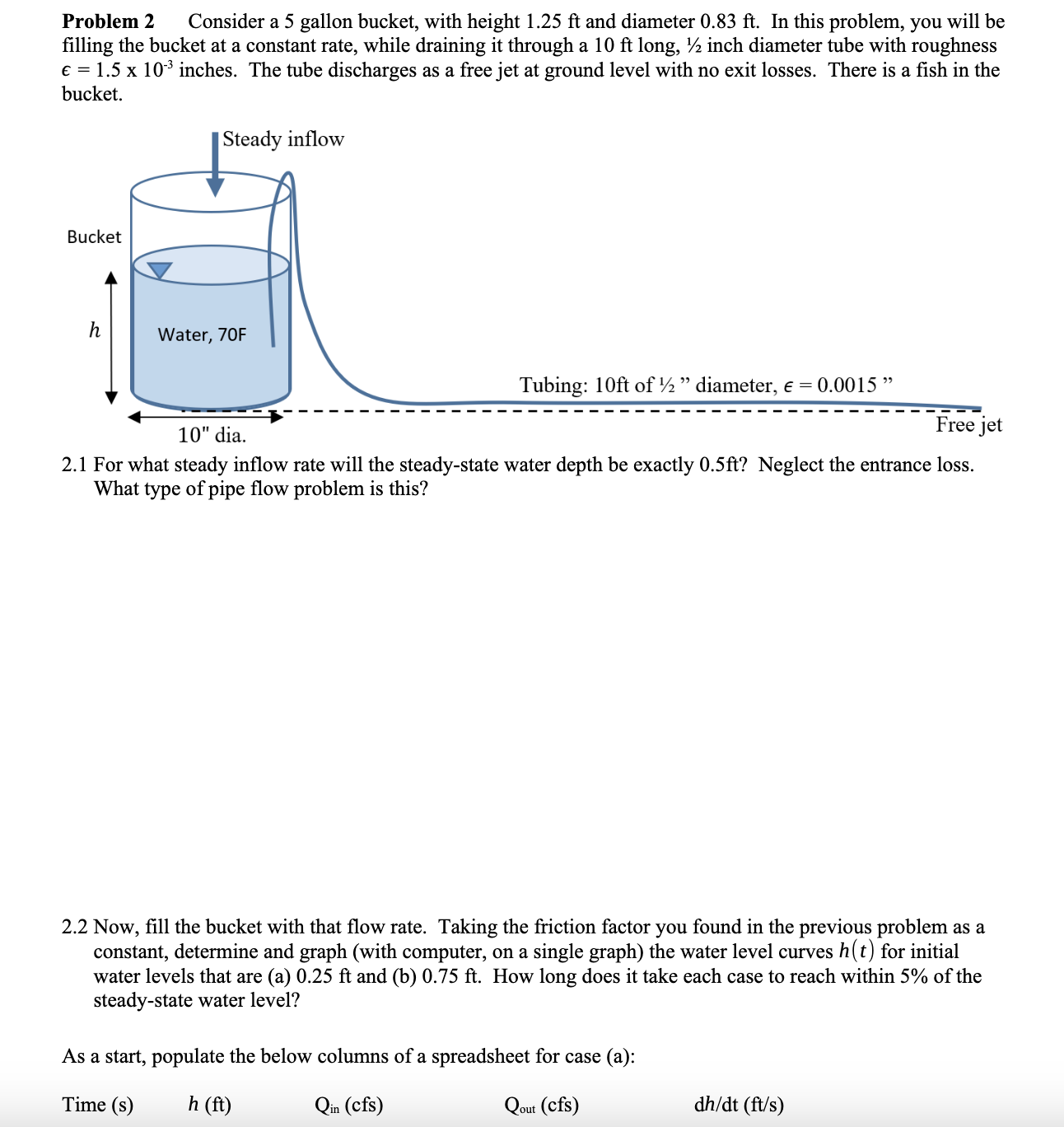 Solved 2.2 ﻿Now, fill the bucket with that flow rate. Taking | Chegg.com