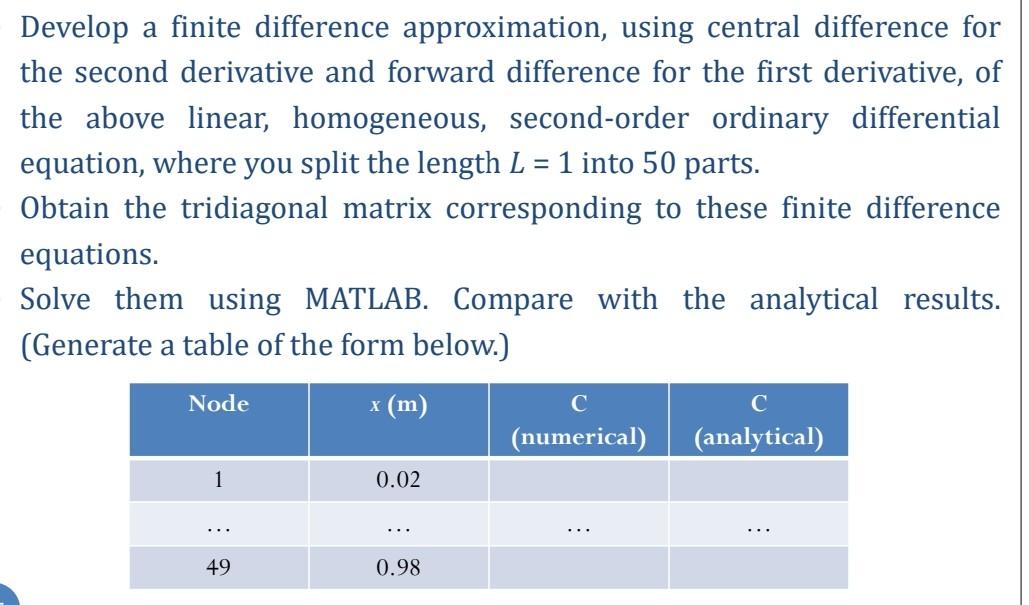 Develop a finite difference approximation, using | Chegg.com
