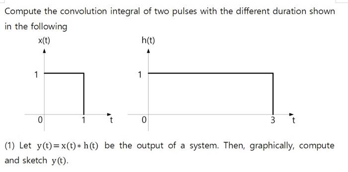 Solved Compute the convolution integral of two pulses with | Chegg.com
