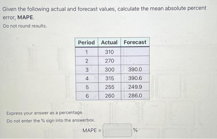Solved Given the following actual and forecast values, | Chegg.com