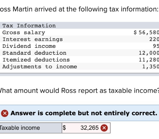 Solved Ai giving wrong 5 ﻿disliedislike if gpt used ss | Chegg.com