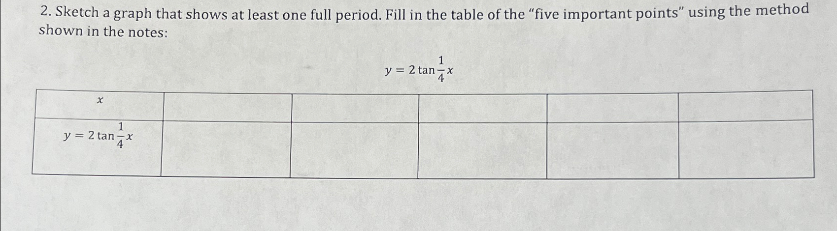 Solved Sketch a graph that shows at least one full period. | Chegg.com