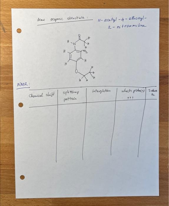Solved draw organic structure: N - acetyl-4-ethoxyl- | Chegg.com