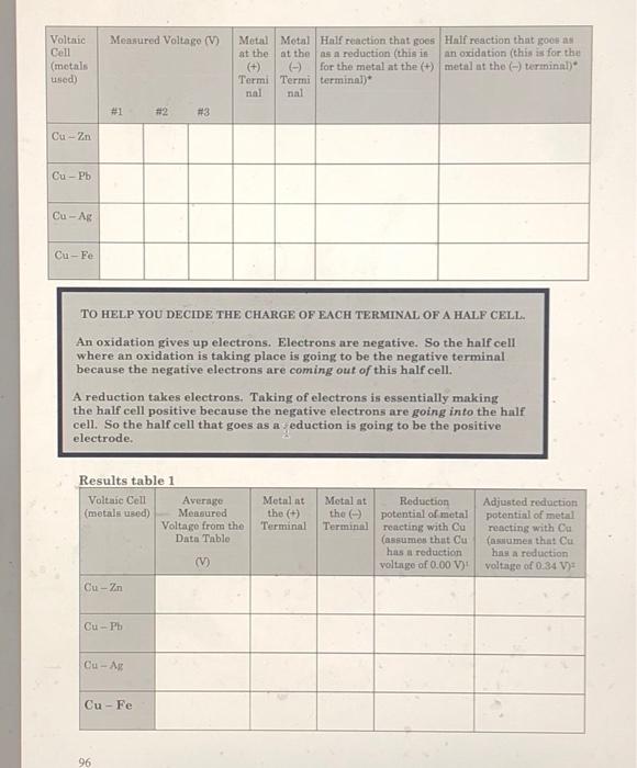 please help with lab report. experiment 8 | Chegg.com