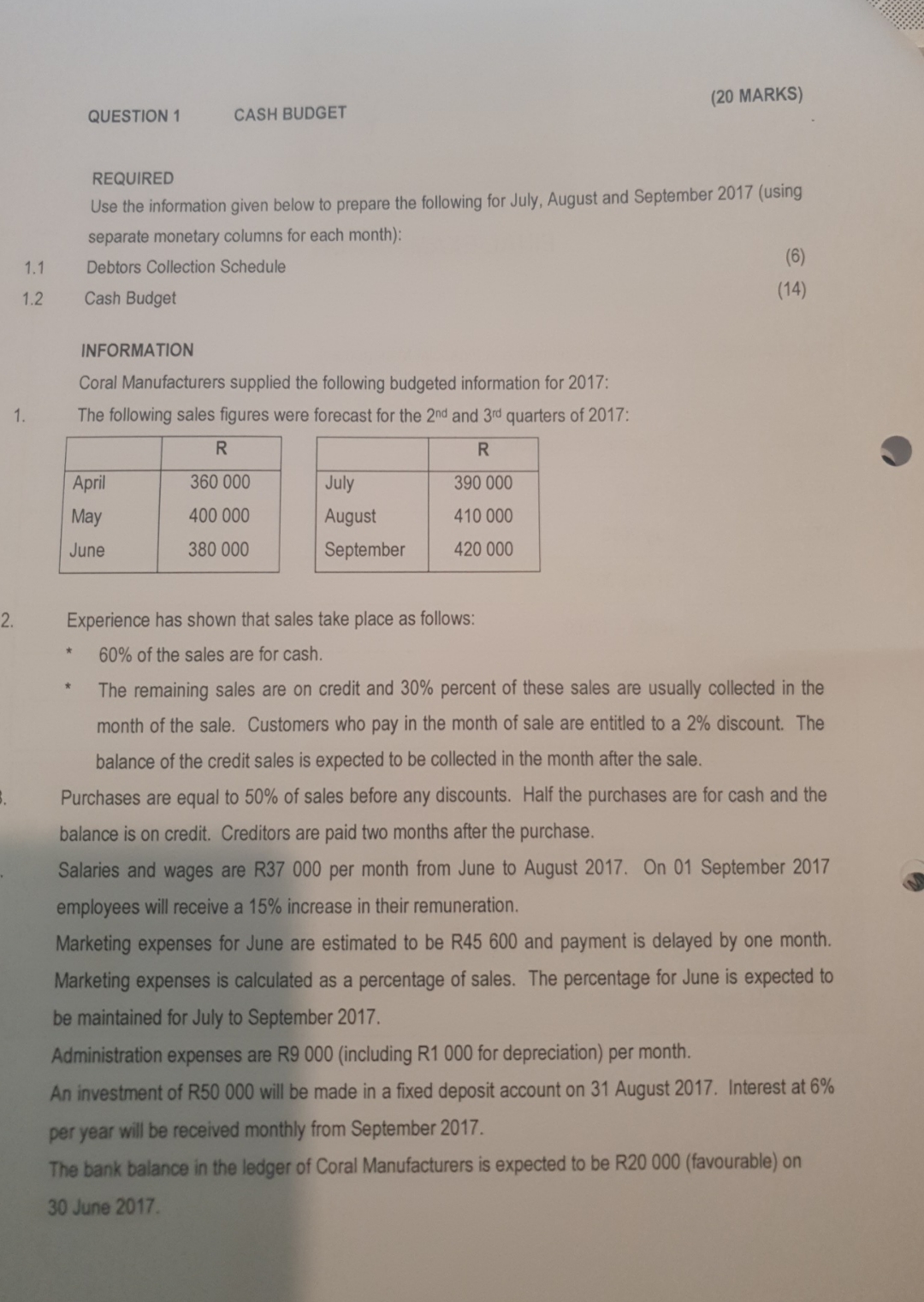 Solved QUESTION 1CASH BUDGET(20 ﻿MARKS)REQUIREDUse the | Chegg.com