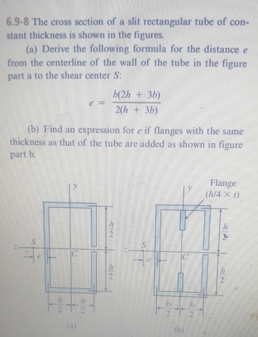 Solved 6.9-8 The cross section of a slit rectangular tube of | Chegg.com