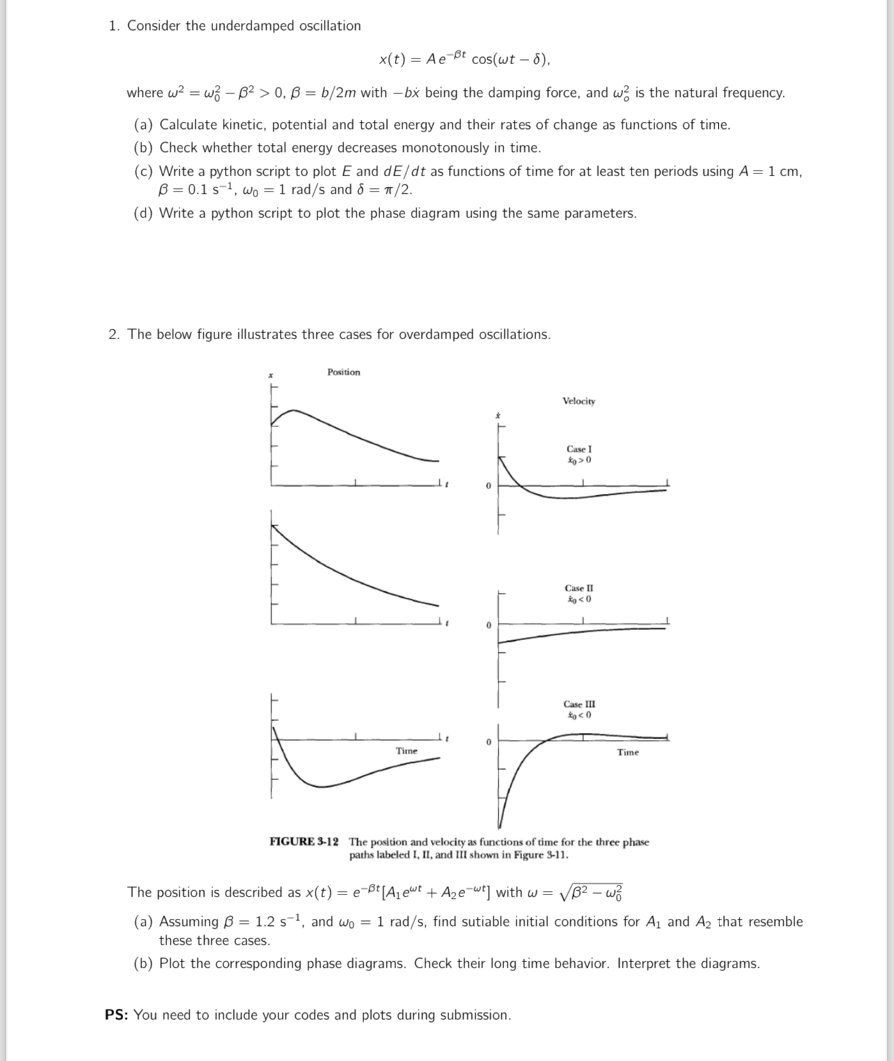 Solved Consider the underdamped | Chegg.com