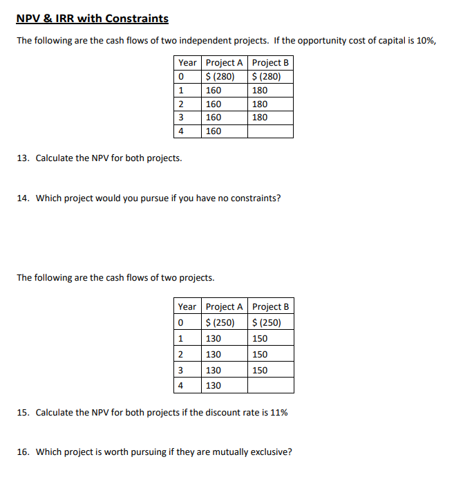 Net Present Value (NPV)Calculate the NPV of a machine | Chegg.com