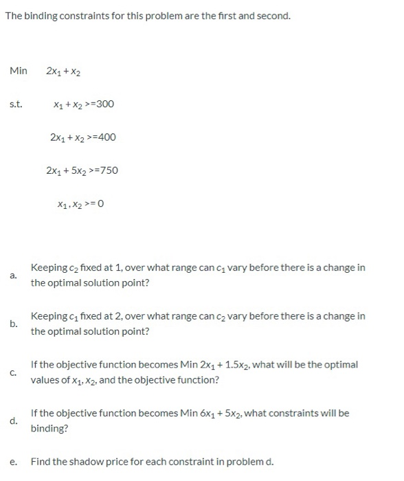 Solved The binding constraints for this problem are the | Chegg.com