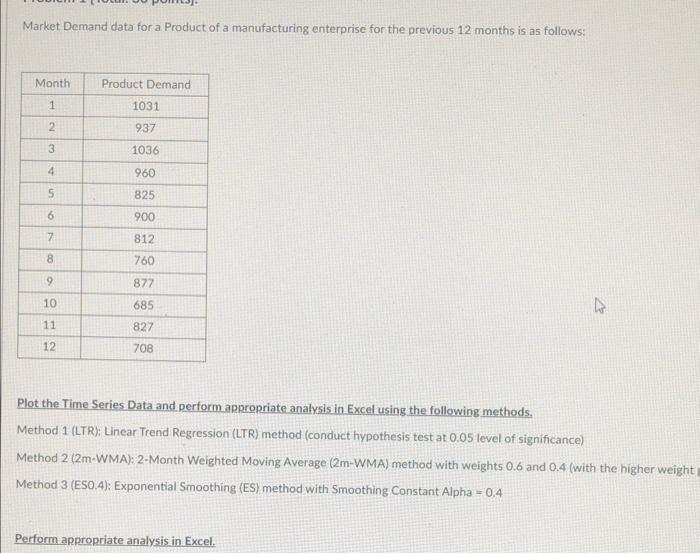 Solved Market Demand data for a Product of a manufacturing | Chegg.com