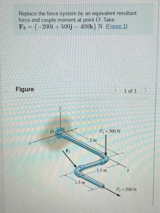 Solved Replace the force system by an equivalent resultant | Chegg.com