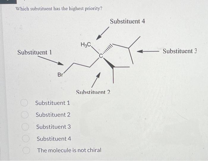 Solved Which substituent has the highest priority? | Chegg.com