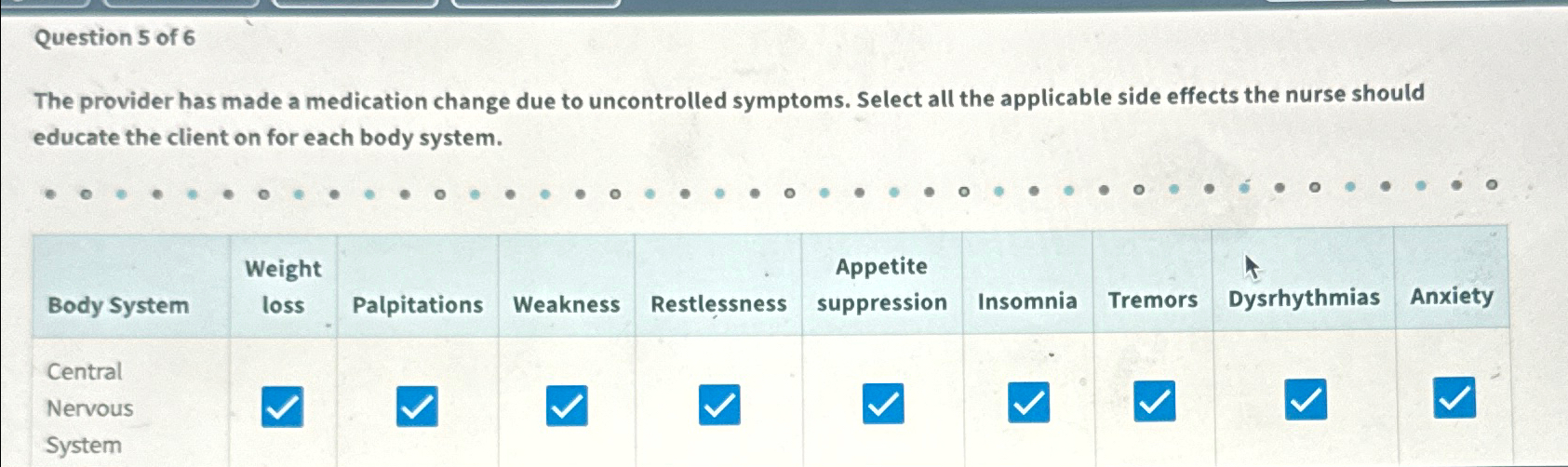 Solved Question 5 ﻿of 6The provider has made a medication | Chegg.com