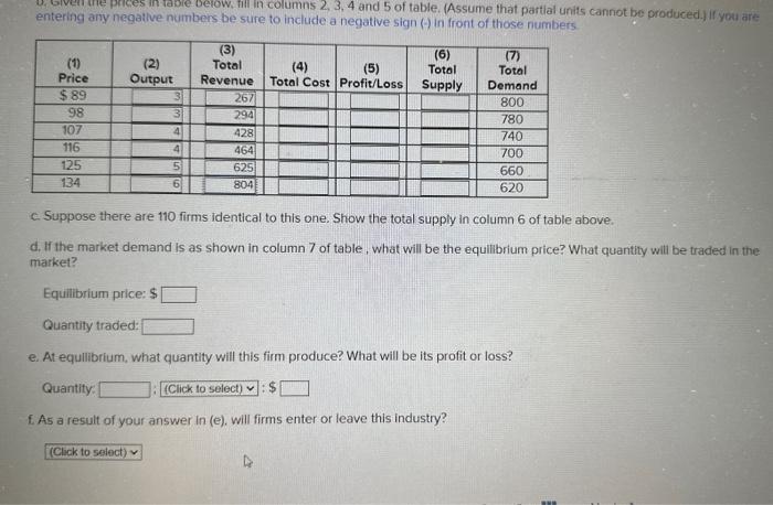 Solved The following table shows information for Hayek's | Chegg.com