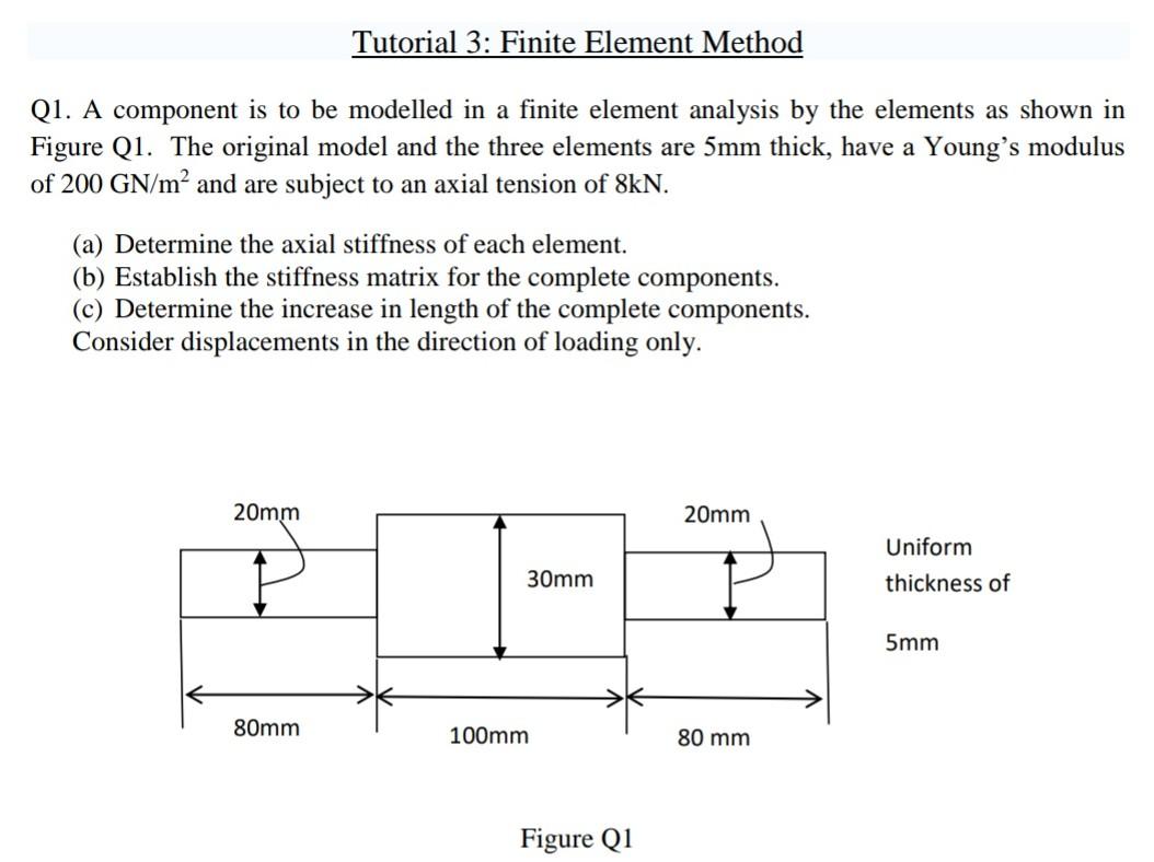 Solved Tutorial 3: Finite Element Method Q1. A component is | Chegg.com