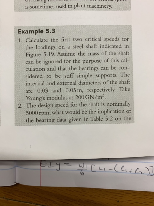Solved Please assistUse Macaulay's method Taken from | Chegg.com