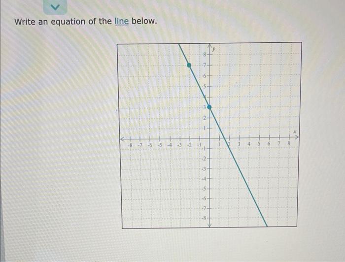 Solved Write an equation of the line below. | Chegg.com