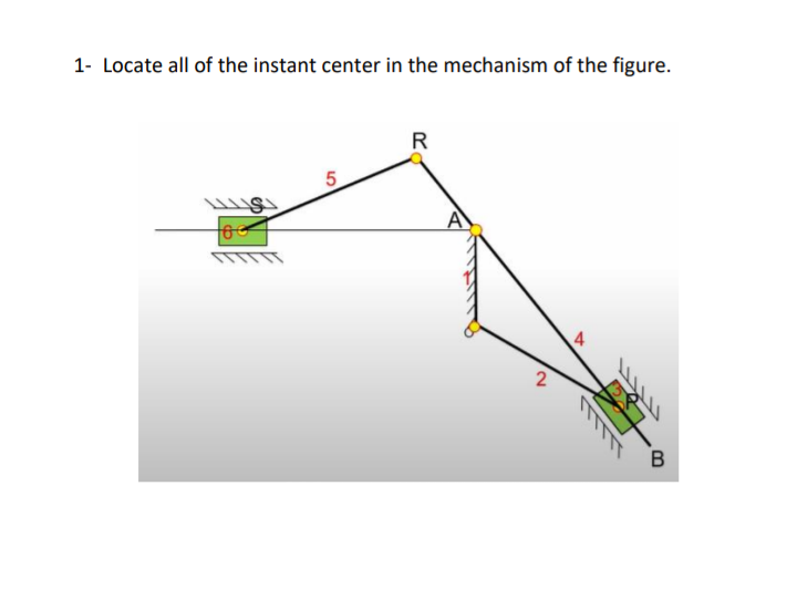Solved 1- Locate all of the instant center in the mechanism | Chegg.com