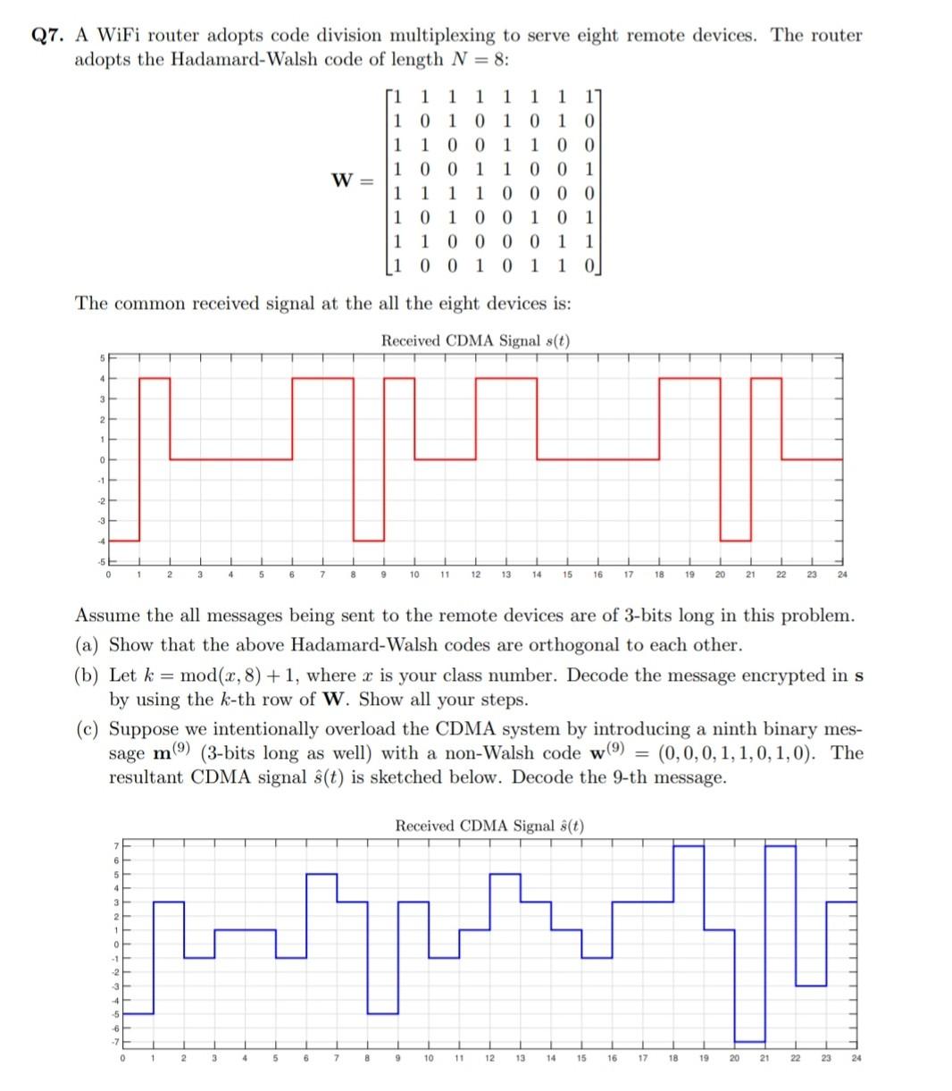 Solved 27 A Wifi Router Adopts Code Division Multiplexing