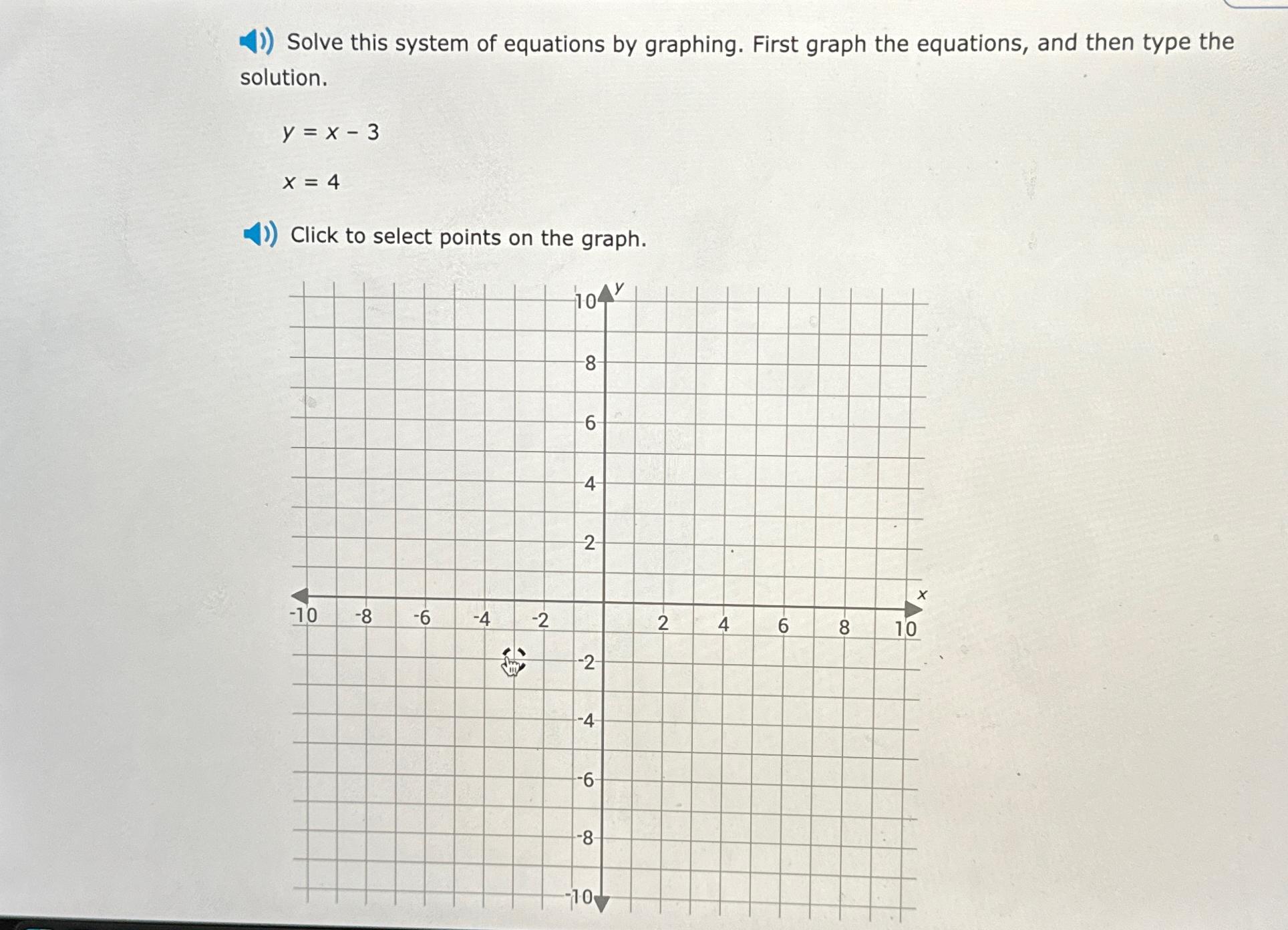 Solved Solve this system of equations by graphing. First | Chegg.com
