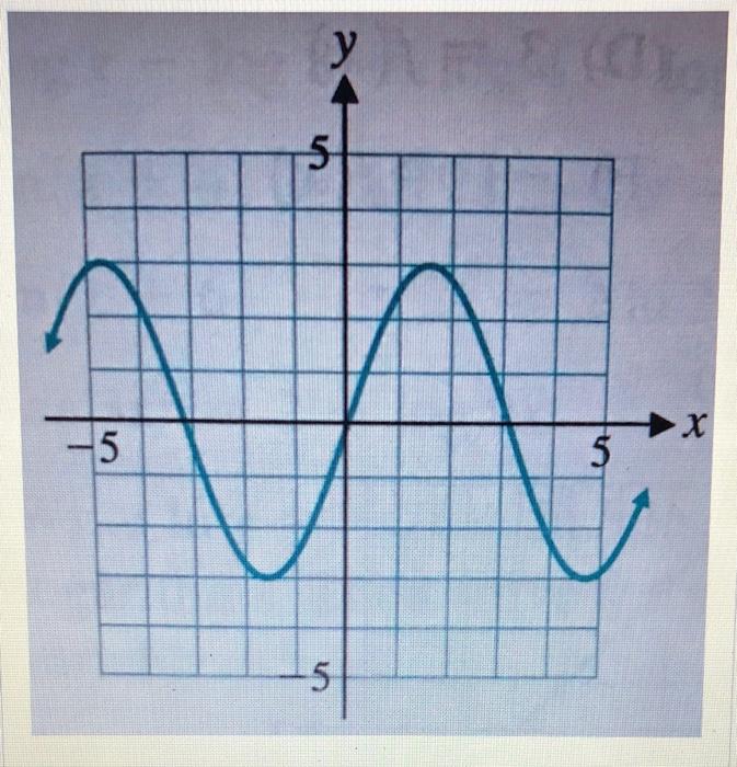 Solved yes no | Chegg.com