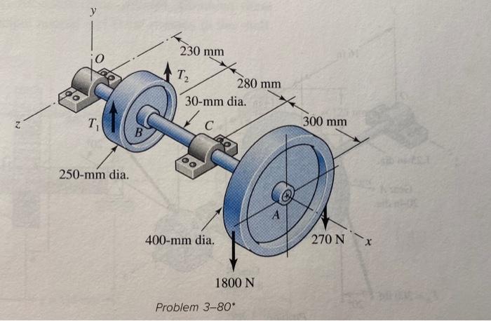 Solved 4-23* For the steel countershaft specified in the | Chegg.com