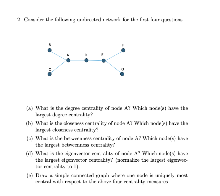 Solved 2. ﻿Consider the following undirected network for the | Chegg.com