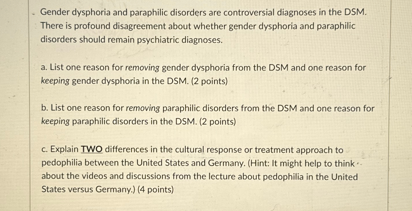 Solved Gender dysphoria and paraphilic disorders are | Chegg.com