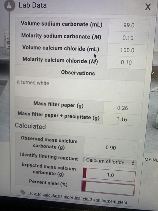 Solved A Lab Data Х Volume sodium carbonate (mL) 99.0 | Chegg.com