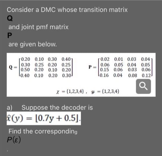 Consider a DMC whose transition matrix and joint pmf | Chegg.com