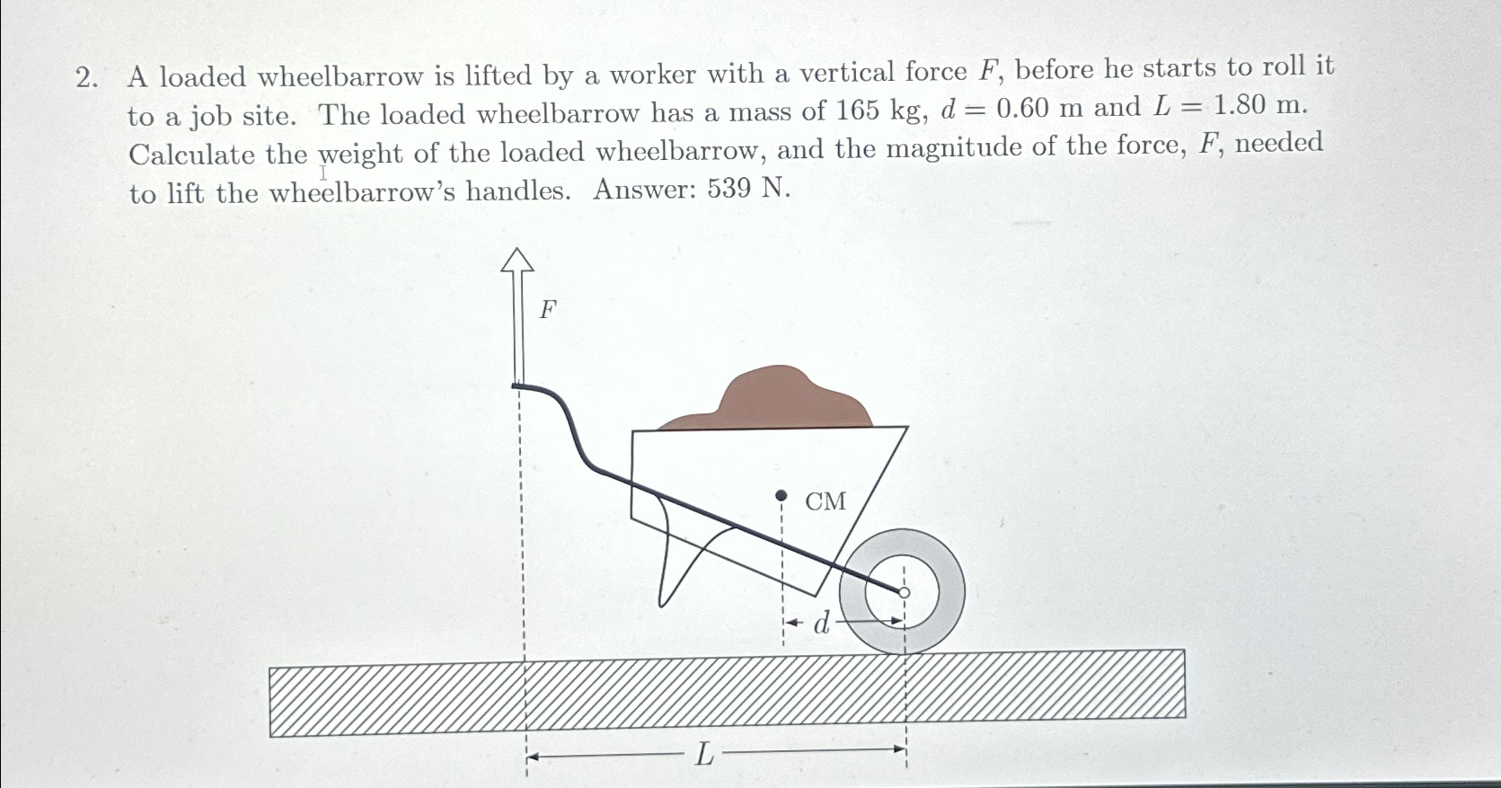 A loaded wheelbarrow is lifted by a worker with a | Chegg.com