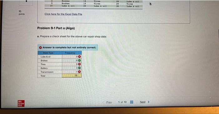 Solved Required information Problem 9-1 (Algo) [The | Chegg.com Solved Required information Problem 9-1 (Algo) [The | Chegg.com