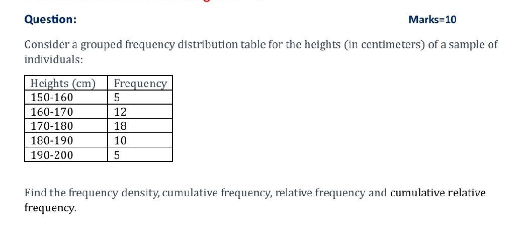 Solved Question:\\n Marks =10\\nConsider a grouped frequency | Chegg.com