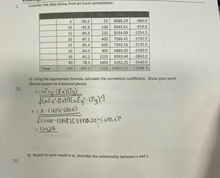 Solved 1. Consider the data below from an Excel spreadsheet: | Chegg.com