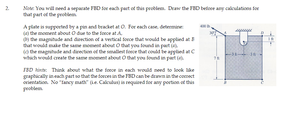 Solved Note: You will need a separate FBD for each part of | Chegg.com