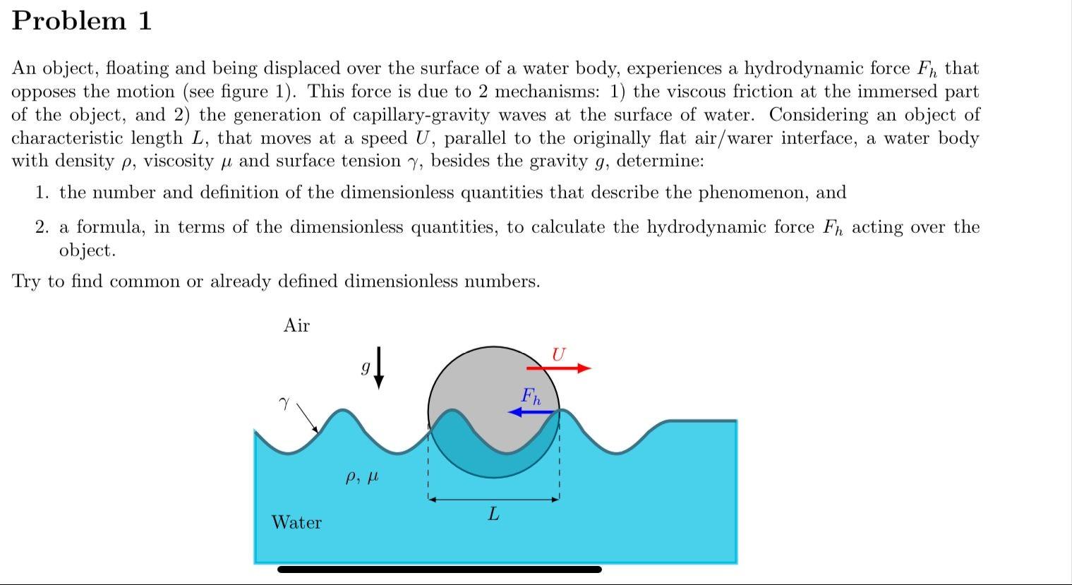 Solved An object, floating and being displaced over the | Chegg.com