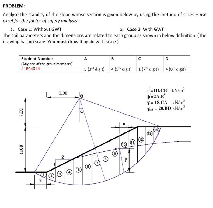 Analyse the stability of the slope whose section is | Chegg.com