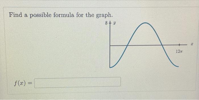 Solved Find a possible formula for the graph. f(x)= | Chegg.com