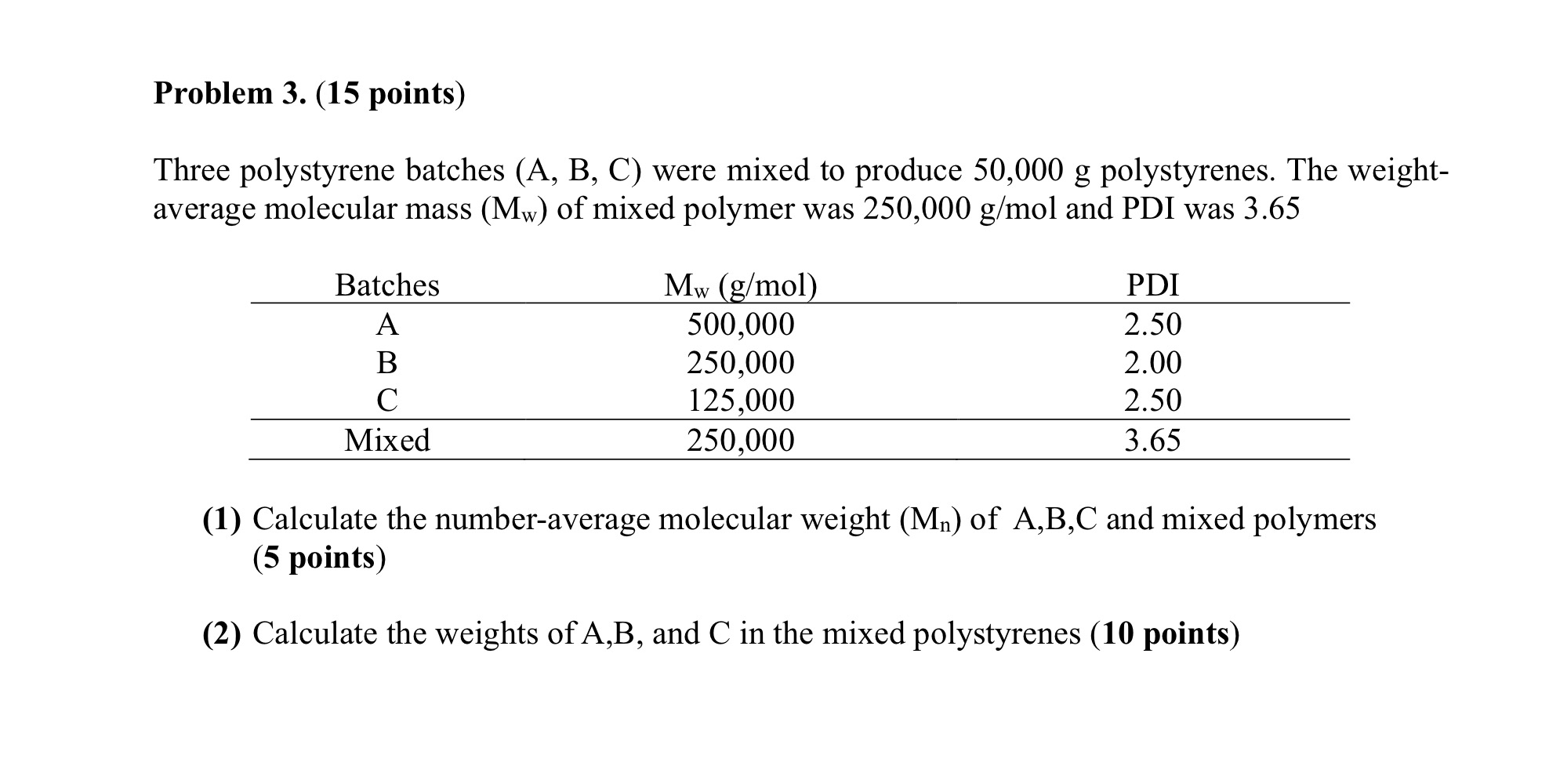 Solved Problem 3. (15 ﻿points)Three polystyrene batches (A, | Chegg.com