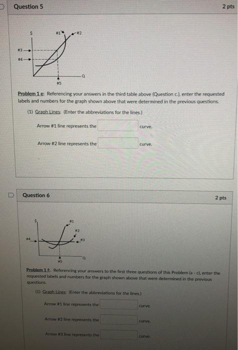 Solved Question 5 2 pts $ 8 05 Problem 1e: Referencing your | Chegg.com