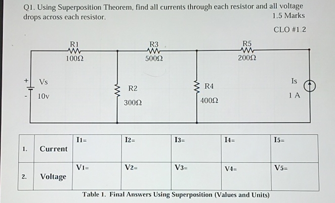 Solved Q1. ﻿Using Superposition Theorem, find all currents | Chegg.com