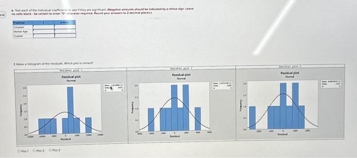 Solved c-1. Use regression analysis to determine the | Chegg.com