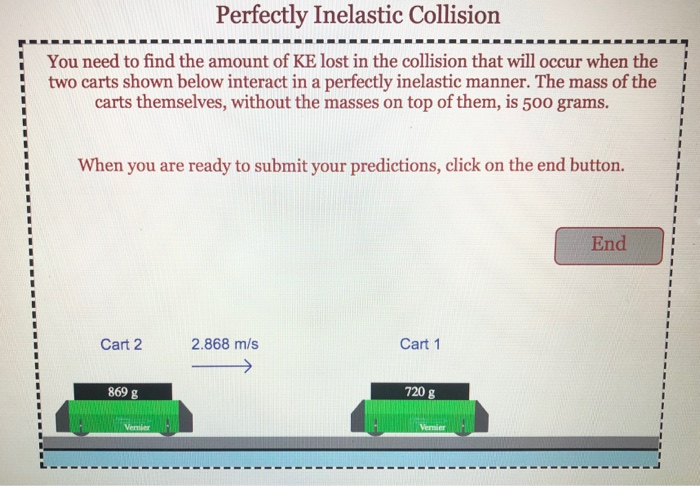 Solved Perfectly Inelastic Collision You need to find the | Chegg.com