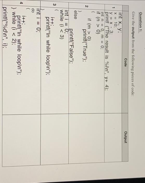 Solved Question 1: Give the output from the following pieces | Chegg.com