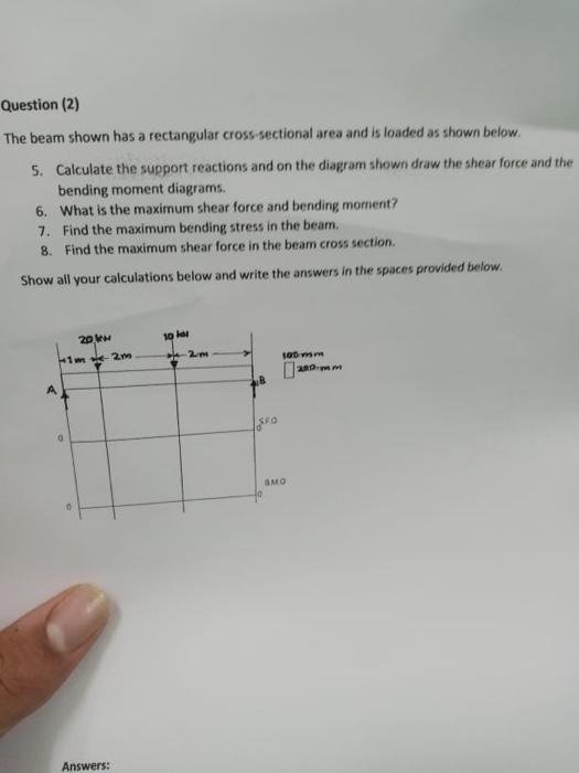 Solved Question (2) The beam shown has a rectangular | Chegg.com